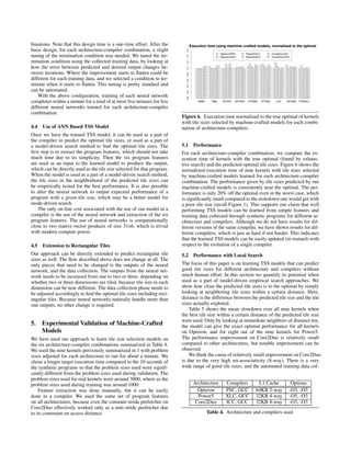 Using Neural Networks for Compiler Optimizations (Tile Size Selection) | PDF | Web Development ...
