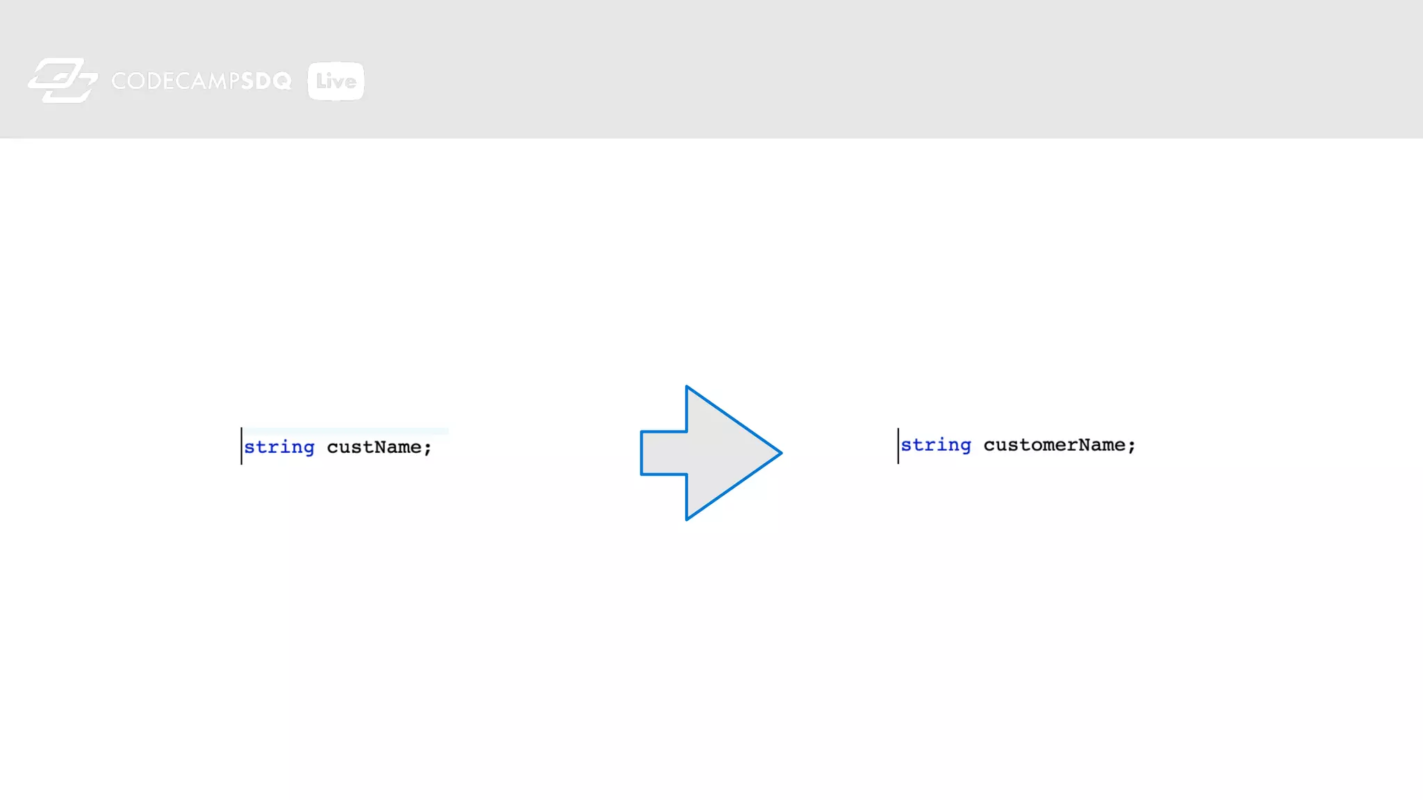 C# Best Practices | PDF | Programming Languages | Computing