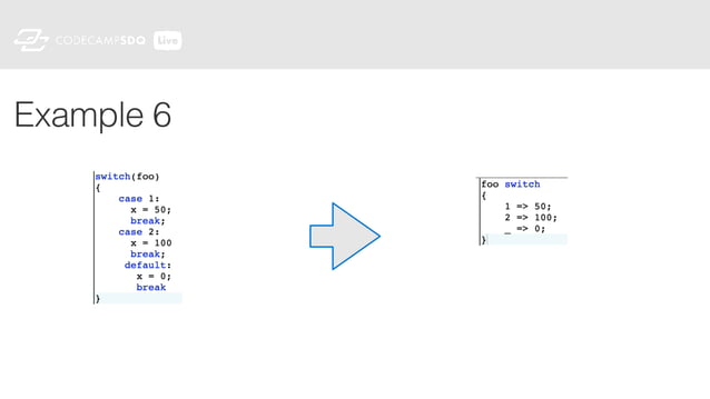 C# Best Practices | PDF | Programming Languages | Computing