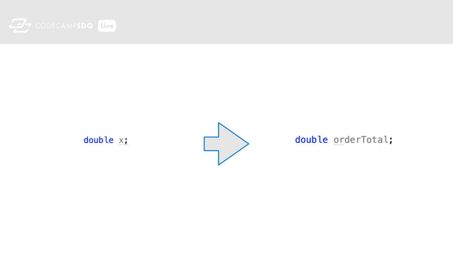 C# Best Practices | PDF | Programming Languages | Computing