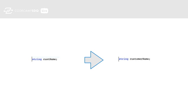C# Best Practices | PDF | Programming Languages | Computing
