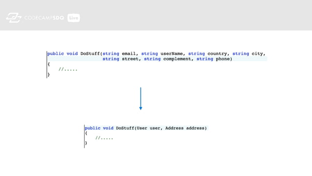 C# Best Practices | PDF | Programming Languages | Computing