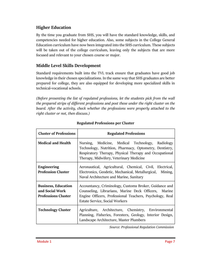 CGP Module-1 PDF | PDF | Career Planning | Careers