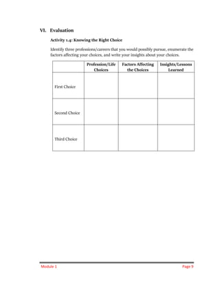 CGP Module-1 PDF | PDF