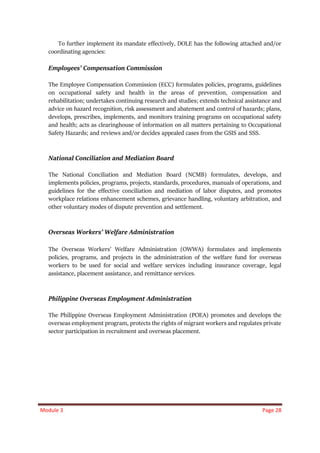 CGP Module-3 PDF | PDF