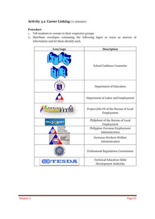 CGP Module-3 PDF | PDF