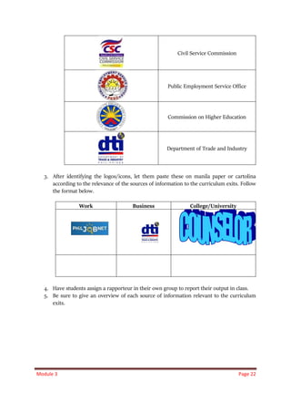 CGP Module-3 PDF | PDF