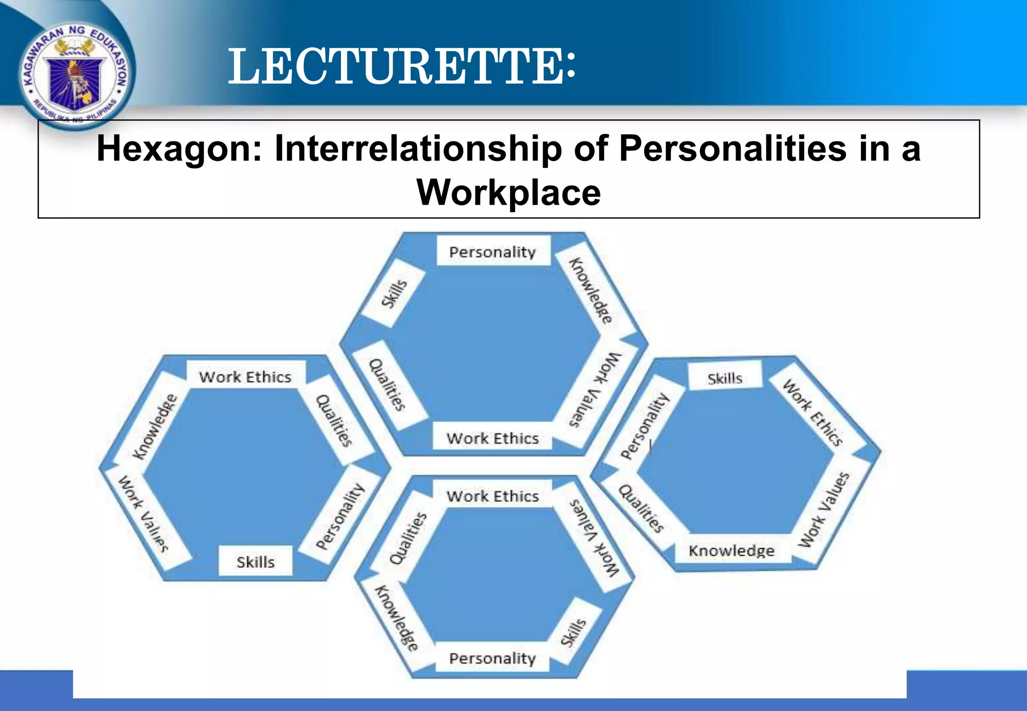 CGP 12 MODULE 7.pptx