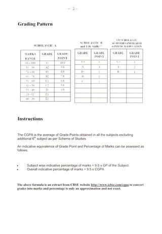Cgpa | PDF