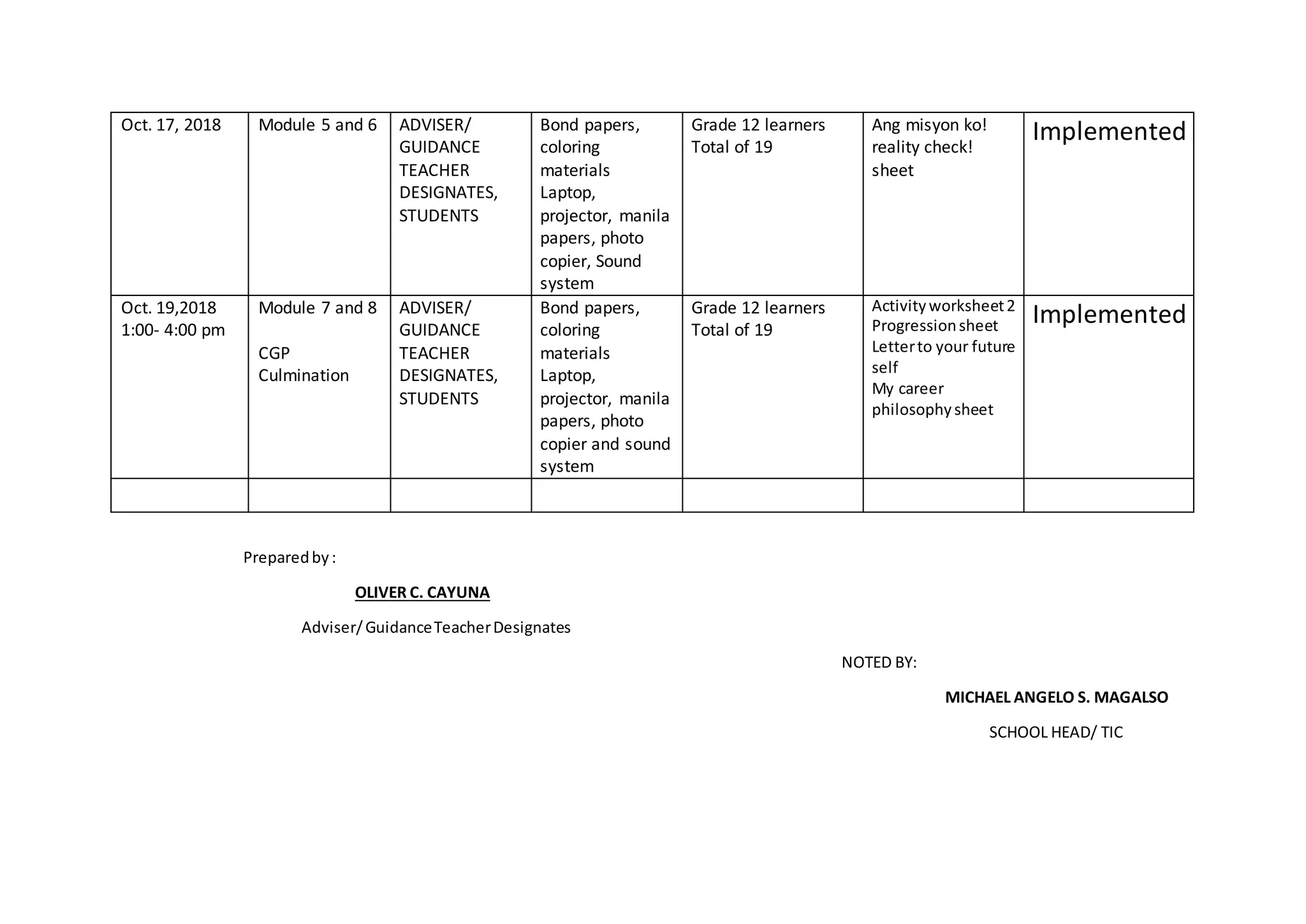 Cgp action plan | DOCX