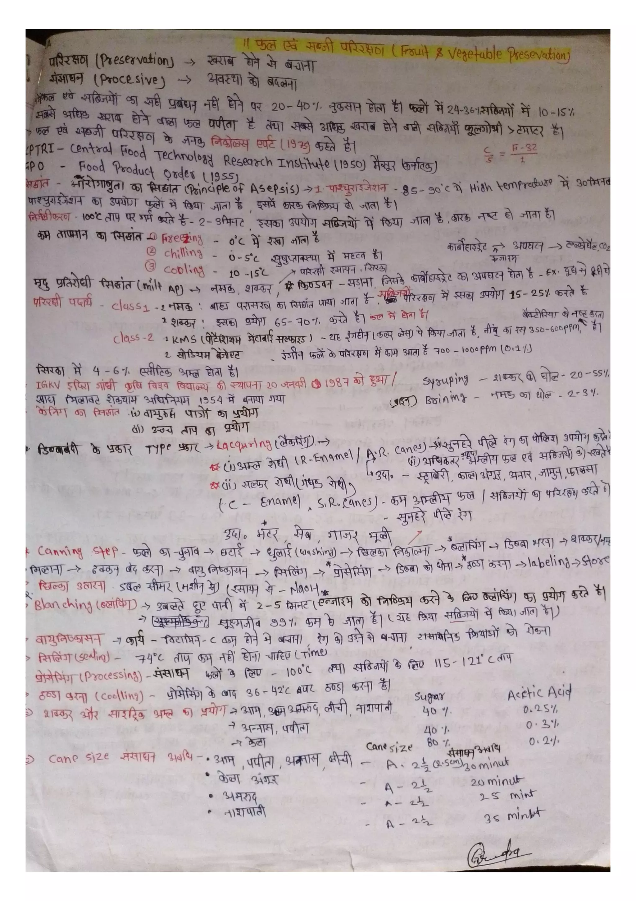 CG PAT Short Notes | PDF