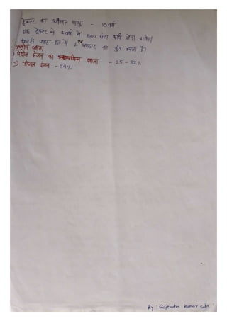 CG PAT Short Notes | PDF