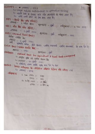 CG PAT Short Notes | PDF