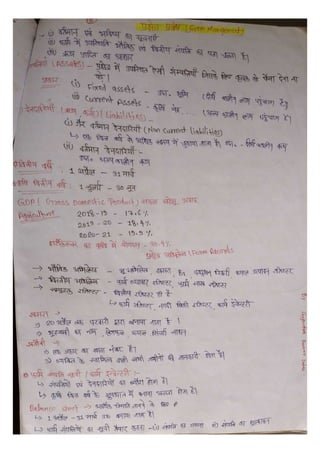 CG PAT Short Notes | PDF