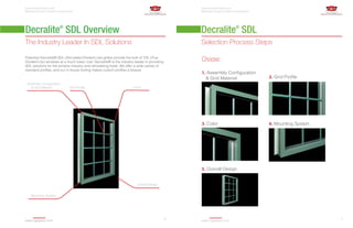 CGP commercial catalog for window and SDL grids | PDF