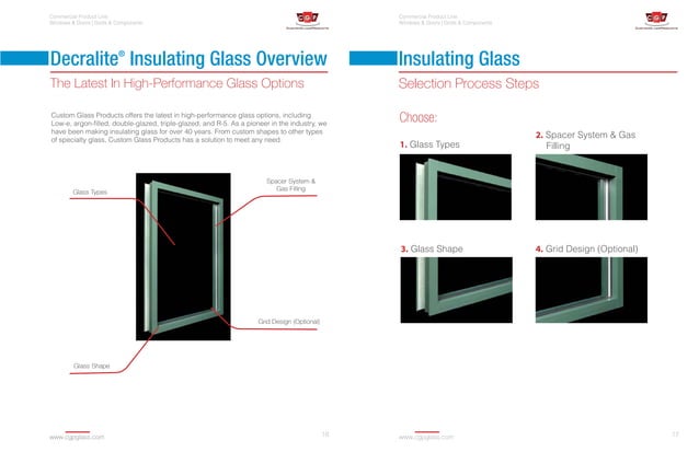CGP commercial catalog for window and SDL grids | PDF