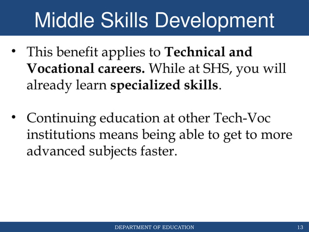 career guidance program Grade 10 Module 2 Session 1.pptx | Secondary Education | Education