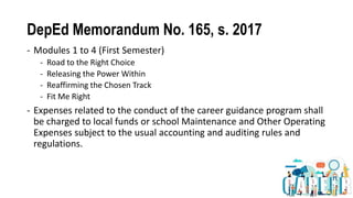 CGP GRADE 11 (MODULE 1-4)-1.pptx