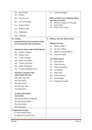 Cgp grade 12 module 1-edited | PDF