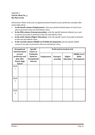 Cgp grade 12 module 1-edited | PDF