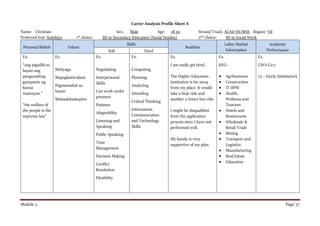 Cgp grade 12 module 3-edited | PDF