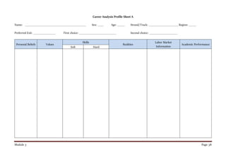 Cgp grade 12 module 3-edited | PDF