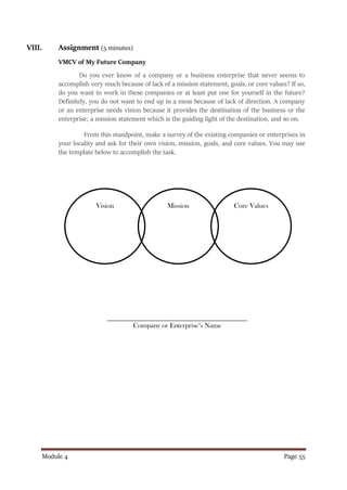 Cgp grade 12 module 4-edited | PDF
