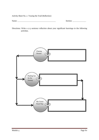 Cgp grade 12 module 4-edited | PDF