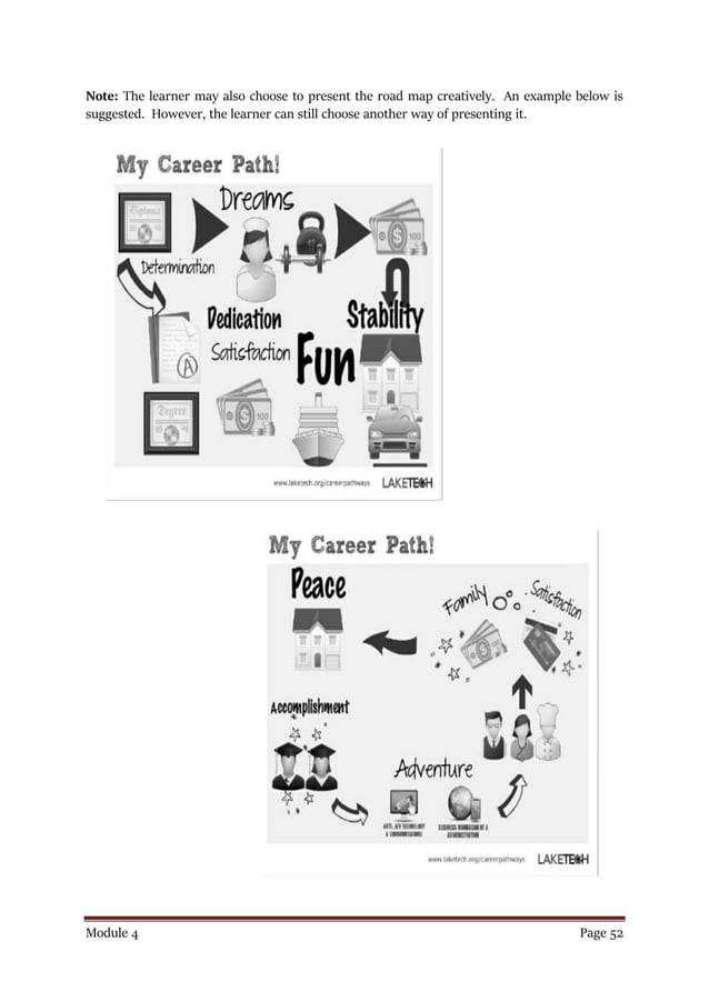 Cgp grade 12 module 4-edited | PDF