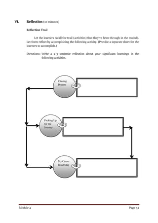 Cgp grade 12 module 4-edited | PDF