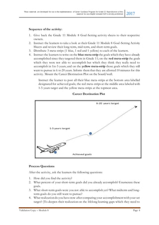 Cgp grade 12 module 8-empowered-to-take-off-final | DOCX