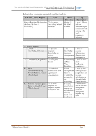 Cgp grade 12 module 8-empowered-to-take-off-final | DOCX