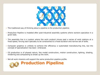 Cg Pipeline | PPT | Computing | Technology & Computing