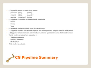 Cg Pipeline | PPT | Computing | Technology & Computing