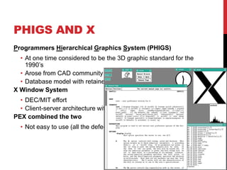 Cgp lecture2 graphics_standard, opengl | PPT