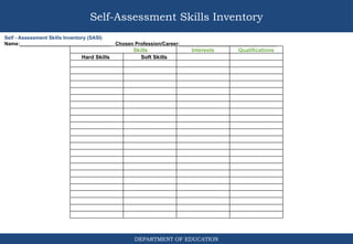 Career Guidance Program PowerPointT.pptx