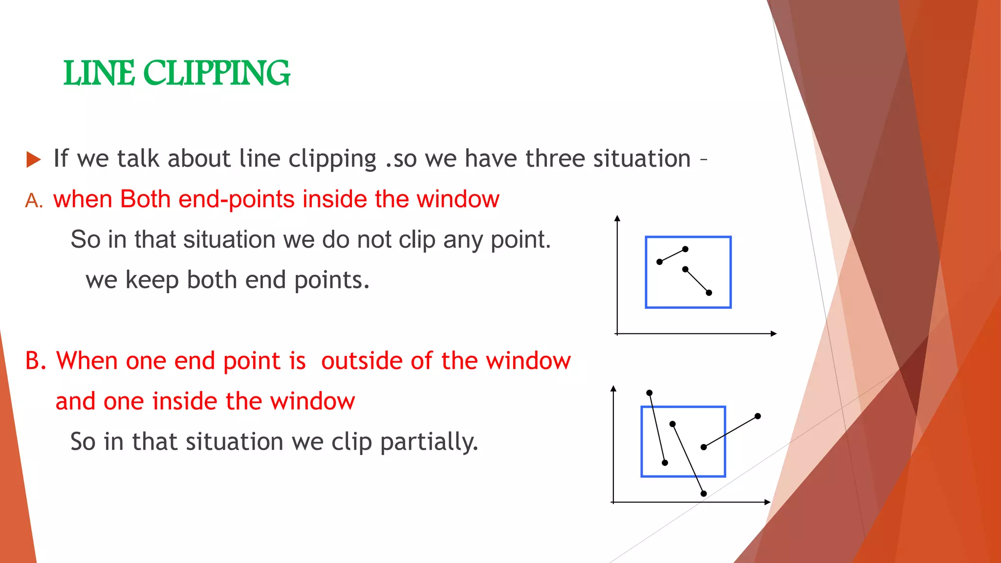 line clipping | PPTX