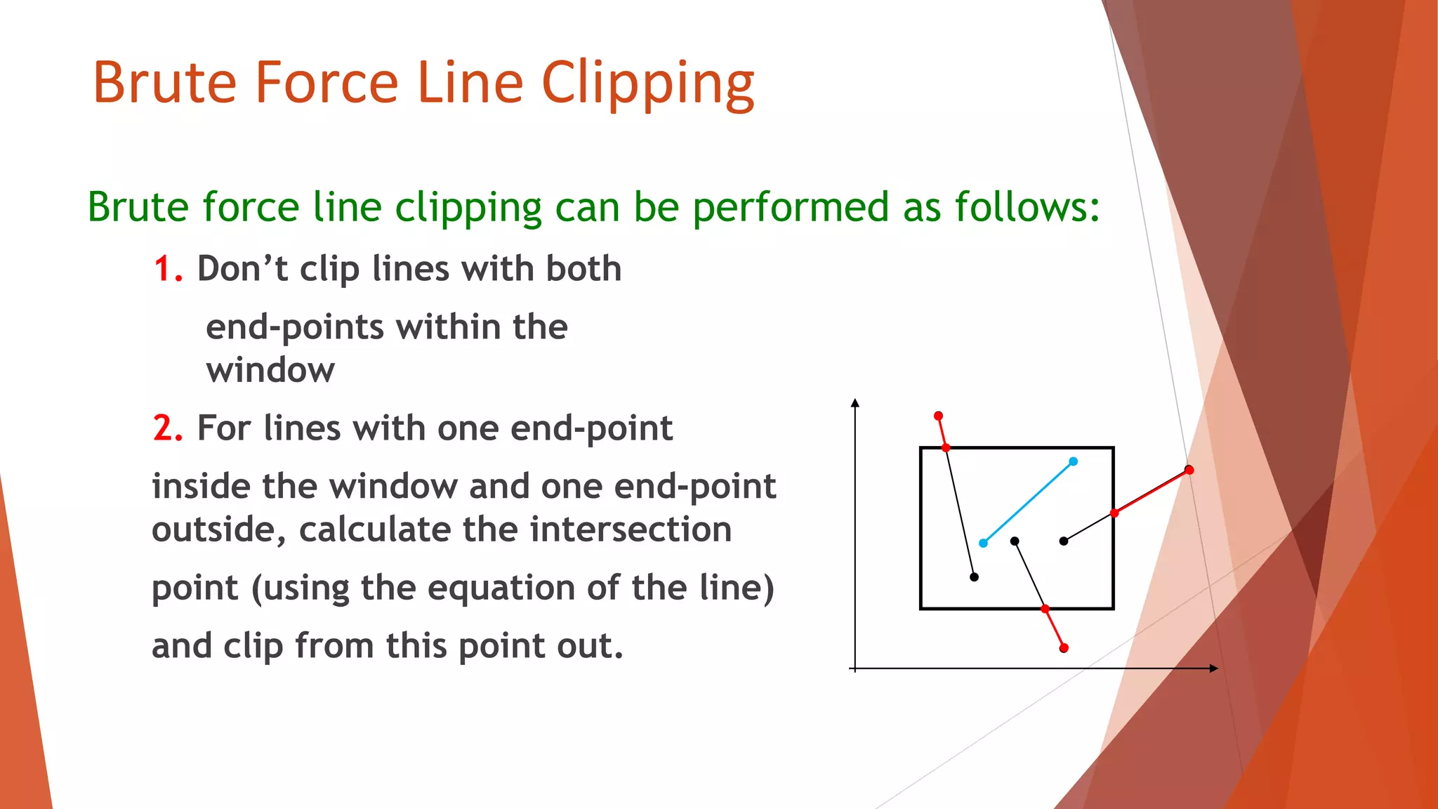 line clipping | PPTX