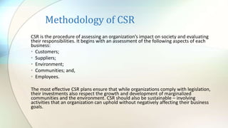 Directors kinds, power, duties,CSR presentation | PPT