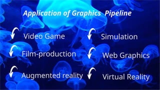 computer-graphics_PPT-graphics-pipeline.pptx