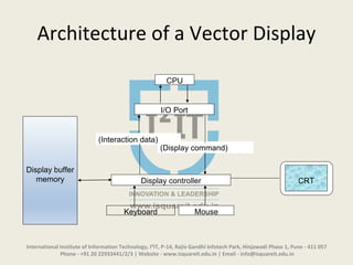 Basics of Computer Graphics | PPTX