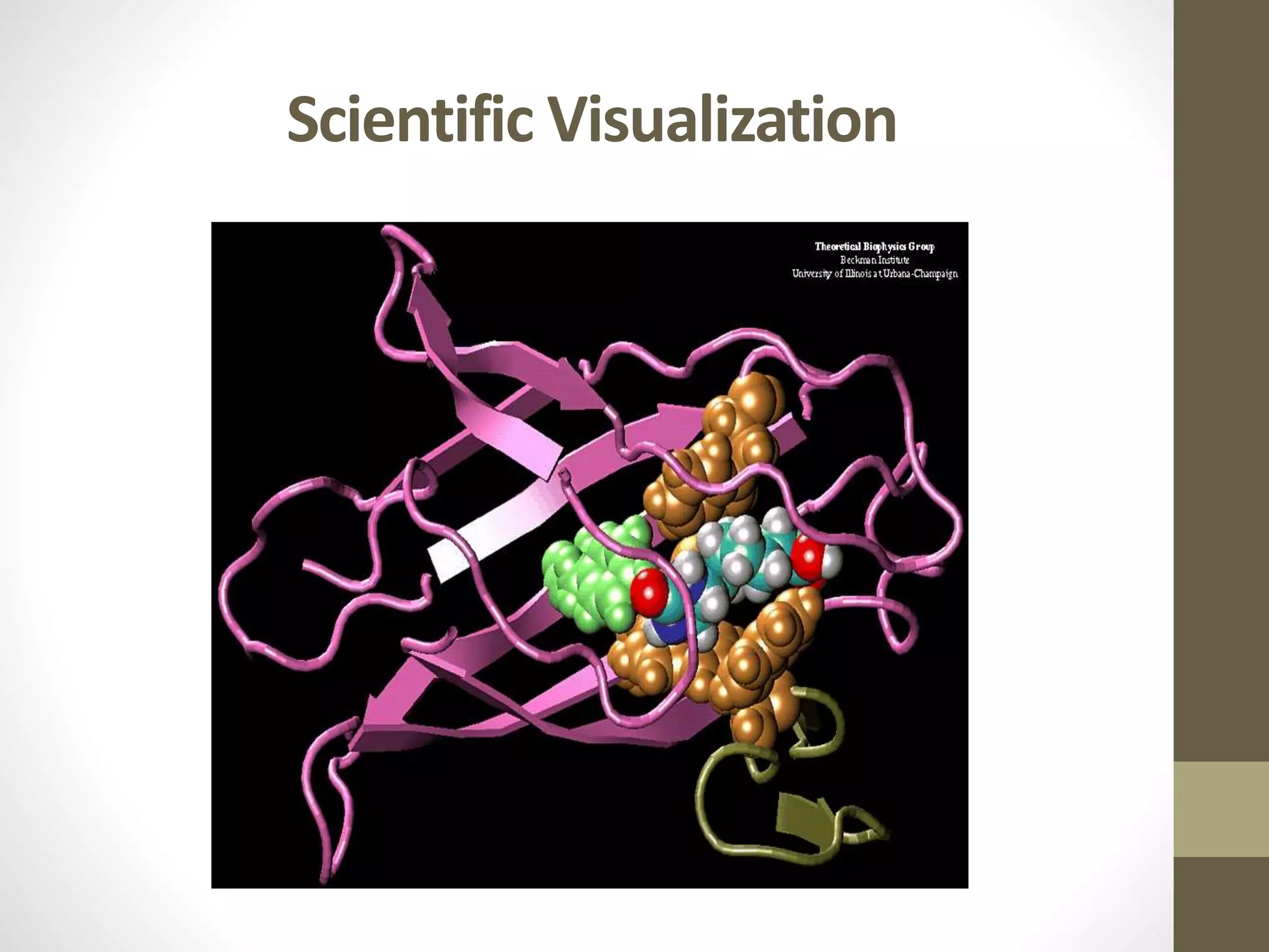 Applications Of Computer Graphics | PPTX