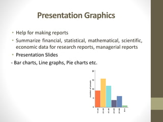 Applications Of Computer Graphics | PPTX