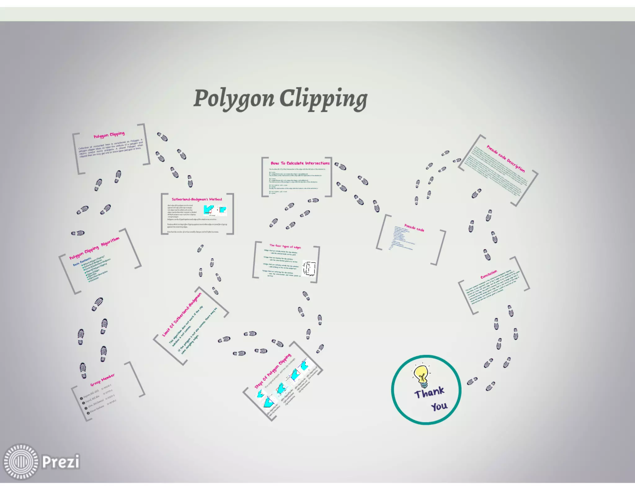 Polygon Clipping | PPT