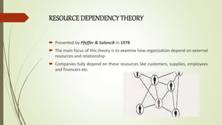 CG presentation.pptx