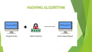 CG Presentation.pptxgcjdtrdtdrjjydjdhththtr | PPT