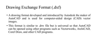 CG presentation image file formats and its types | PPTX