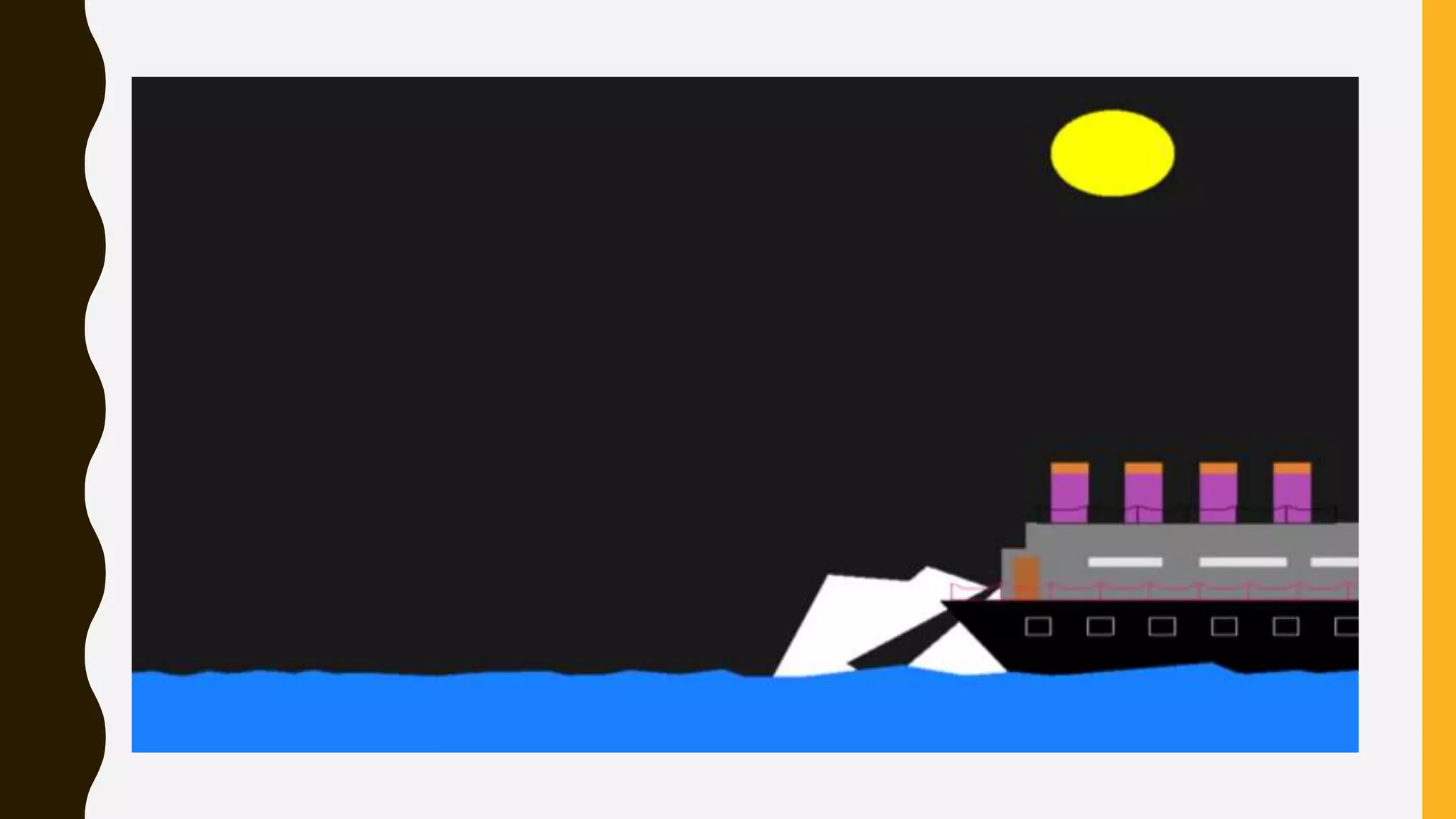 Computer Graphics Project On Sinking Ship Using Opengl Ppt
