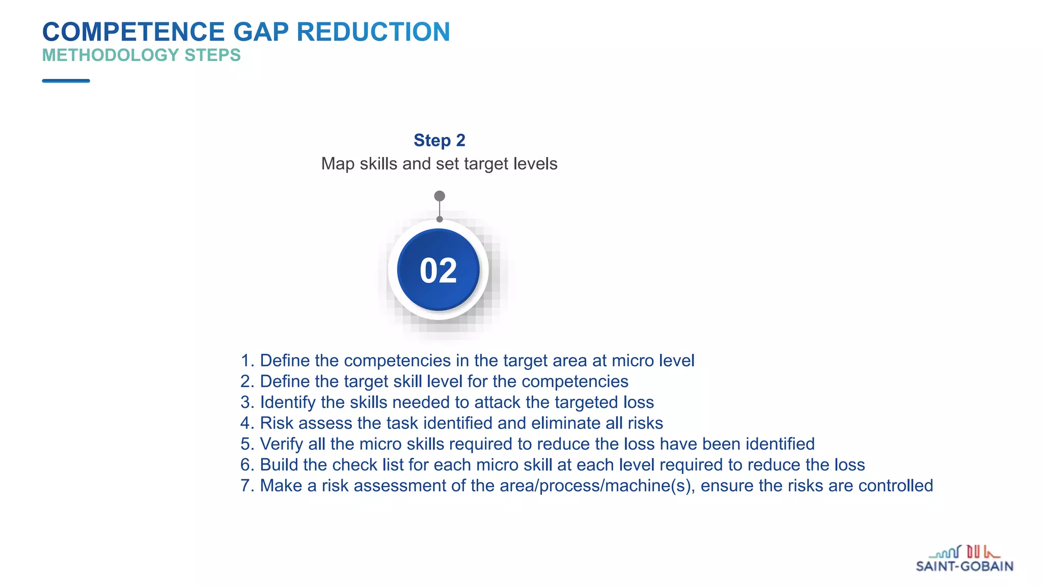 CGR - Steps v21_3.pptx