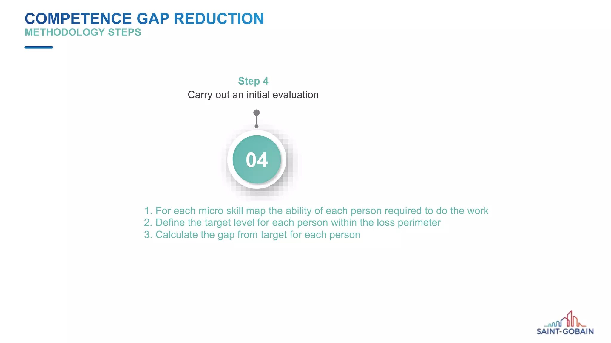 CGR - Steps v21_3.pptx